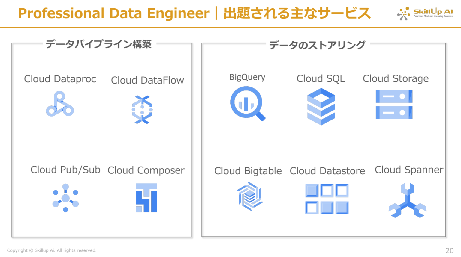 8 online courses to learn the basics of data engineering - IT基礎