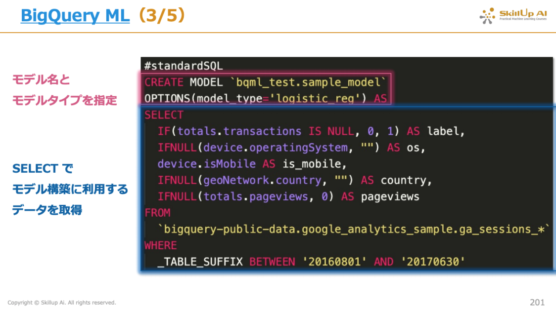 SQLだけでモデルが作れる！BigQuery ML による自動モデル作成と Tableau による可視化 | スキルアップAI Journal