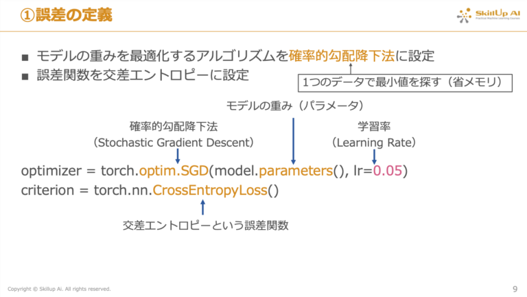 Pytorchとは｜特徴やできること、実装例、PyTorch学習講座のご案内 | スキルアップAI Journal