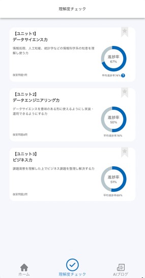 DS検定の合格体験記 | 学習スケジュールや勉強方法、おすすめの講座を紹介します！ | スキルアップAI Journal